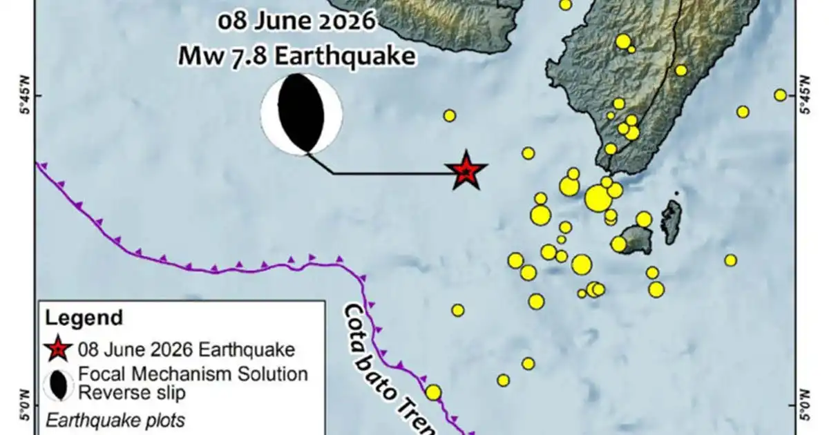 Analyzing the Mw 7.8 Offshore Sarangani Earthquake: Implications for ...